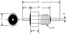 Screw Type EMI Filters | Threaded Feedthrough Capacitors | LCA®